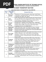 GVMC Corporators Ward Wsie Area Details | PDF