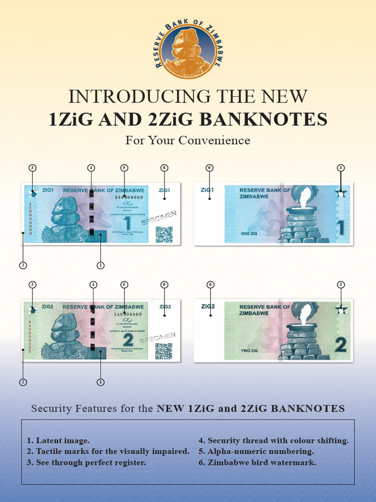ZiG Posters | Download Free PDF | Communication Design | Decorative Arts