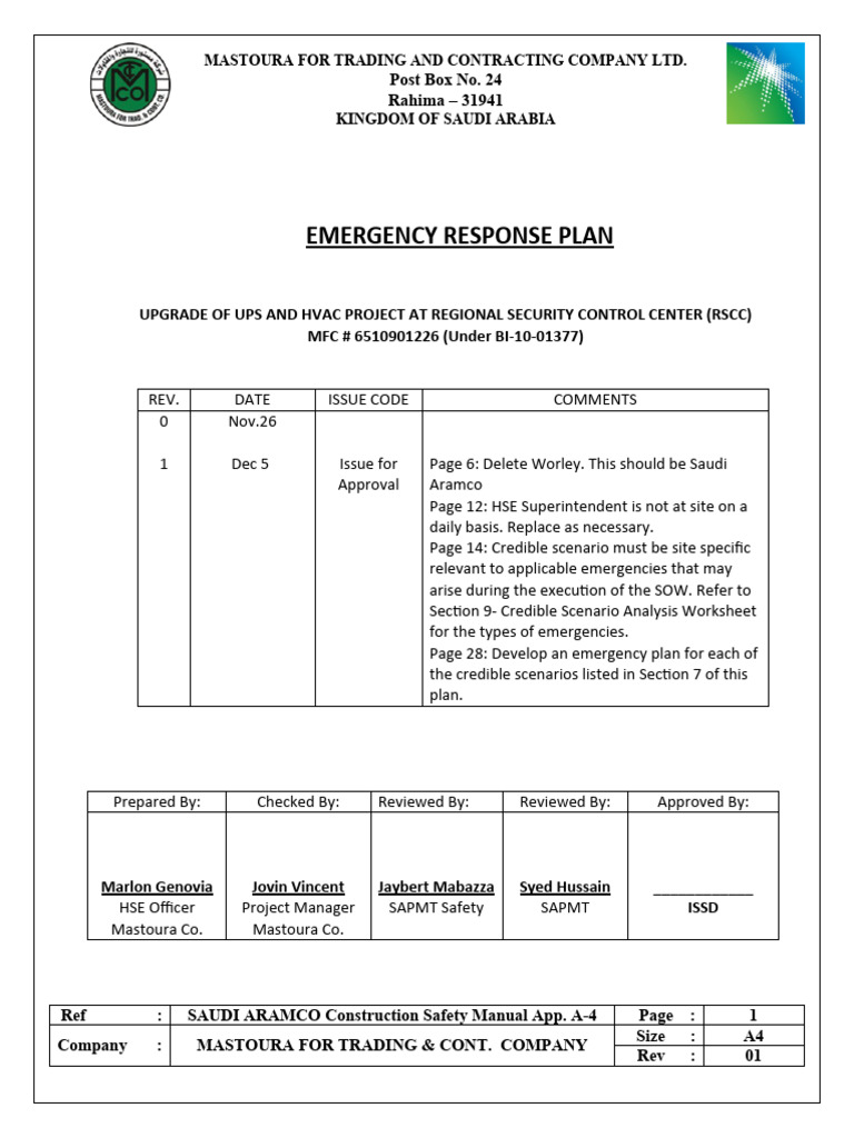EMERGENCY RESPONSE PLAN HVAC Project rev.1 | PDF | Explosion | Emergency