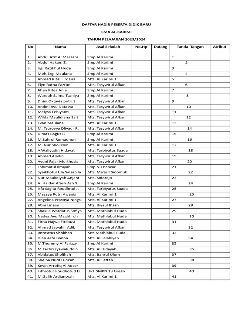 Daftar Hadir Peserta Didik Baru Sma Al-Karimi TAHUN PELAJARAN 2023/2024 No Nama Asal Sekolah No ...