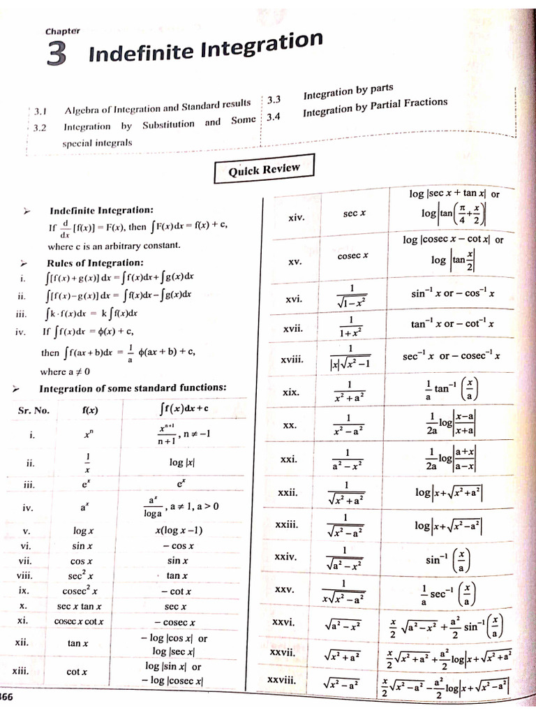 (Indifinite Integration) Key Points & Shortcuts | PDF