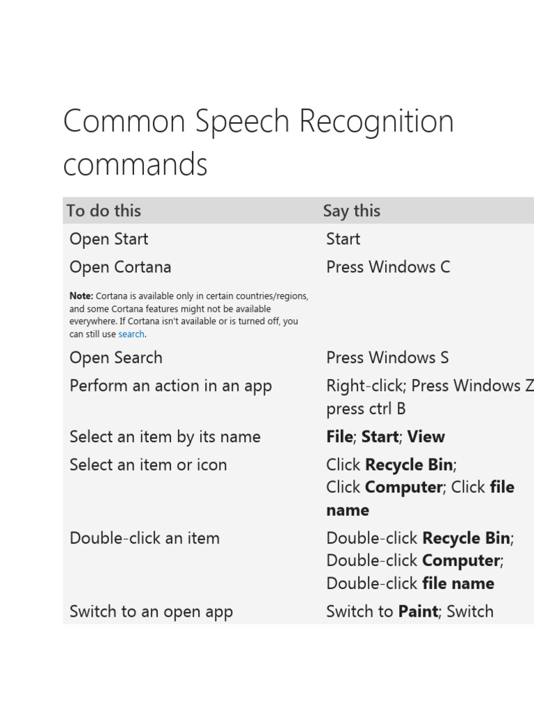 Common Speech Recognition Commands | Download Free PDF | Quotation Mark | Computer Keyboard