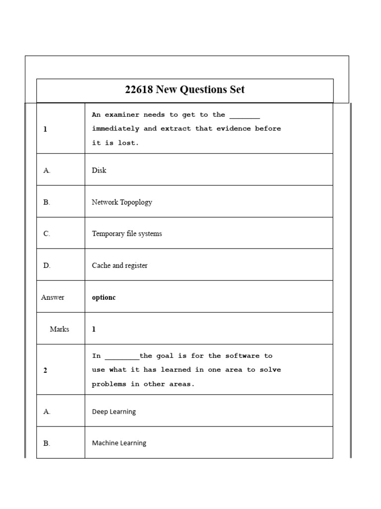 22618 New Questions Set | PDF | Security Hacker | Internet Of Things