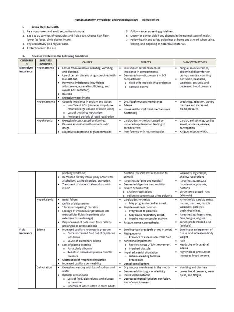 Anaphy Lec I | PDF | Medical Specialties | Physiology