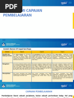 Makalah Metode Penelitian Dan Pengembangan 4D | PDF