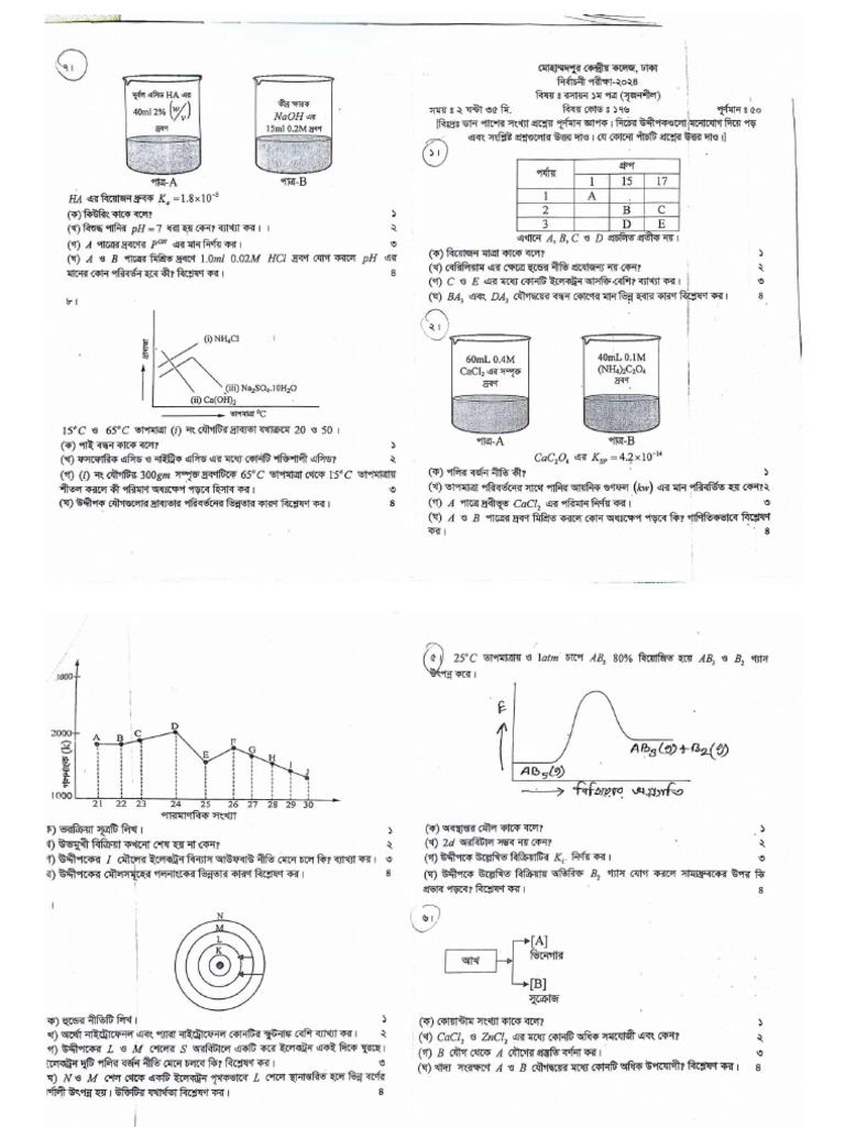 Chemistry 1st Paper | PDF