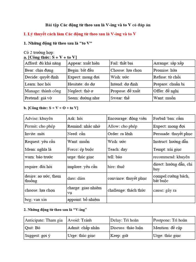 50 Bai Tap Cac Dong Tu Theo Sau La V Ing Va To V Co Dap An | PDF