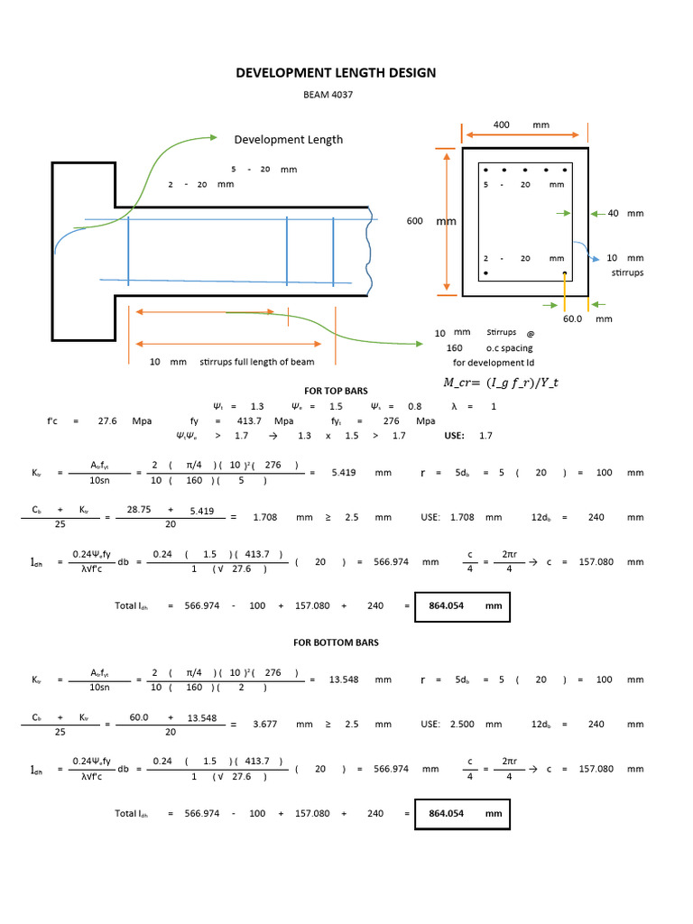 Development Length Design for Beams | PDF