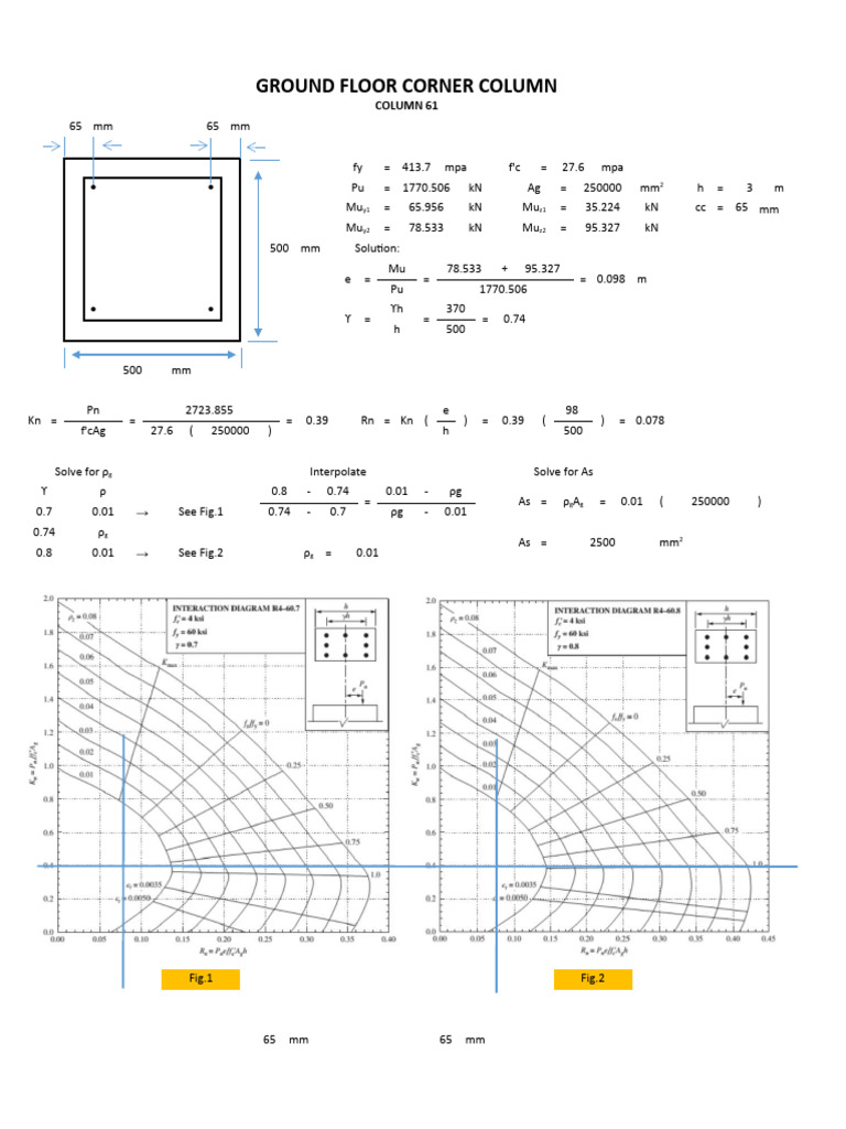 6.) Column Design | PDF
