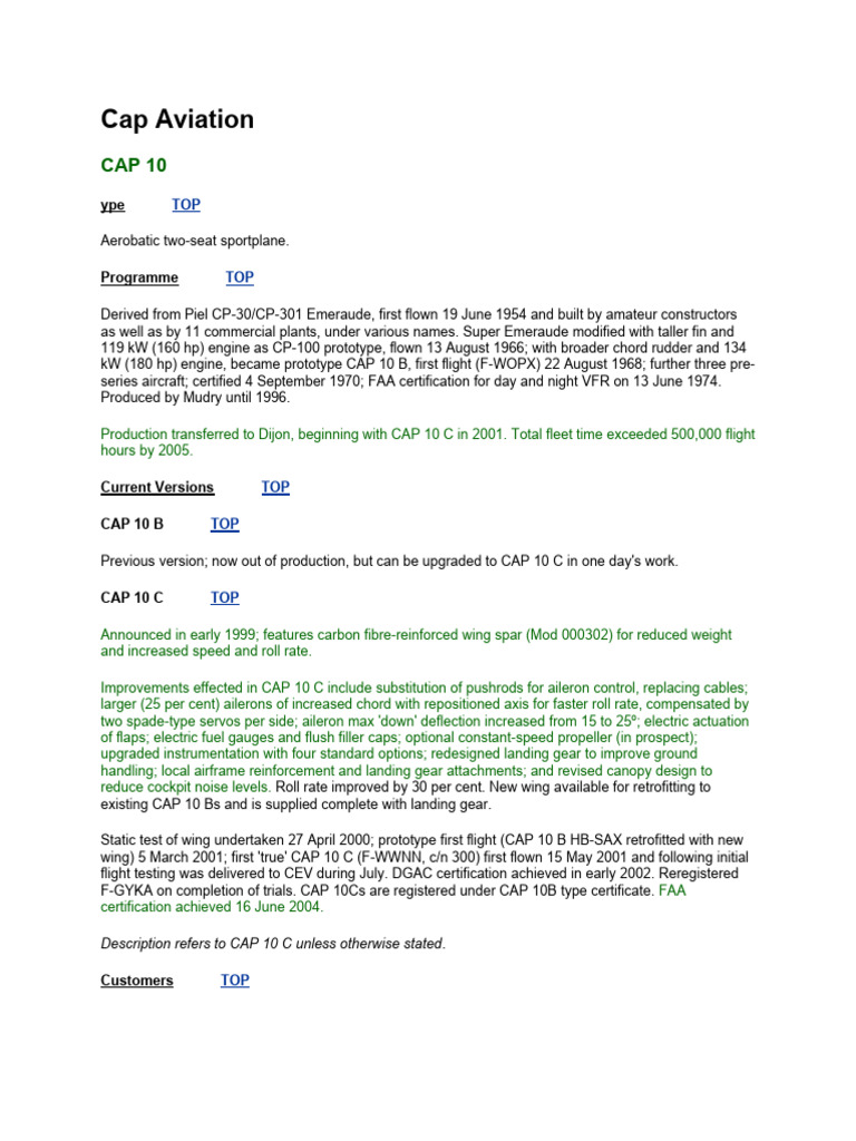 Group 4 - CAP 10 | PDF | Aileron | Flight Control Surfaces