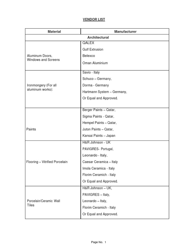 Vendor List | Download Free PDF | Materials | Building Engineering