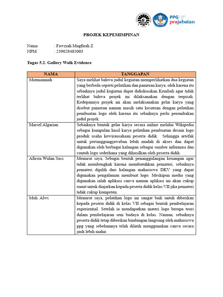 Tugas 5.2. Gallery Walk Evidence - Fawziah Magfirah Z | PDF