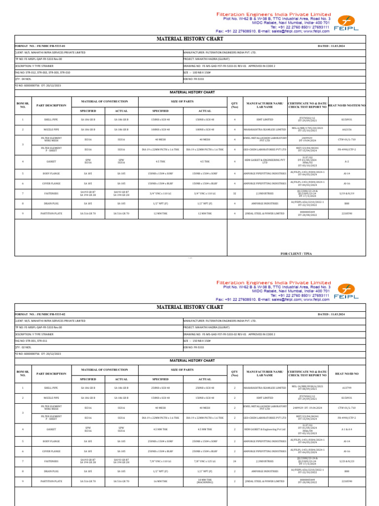 Material History Chart | Download Free PDF | Pipe (Fluid Conveyance ...