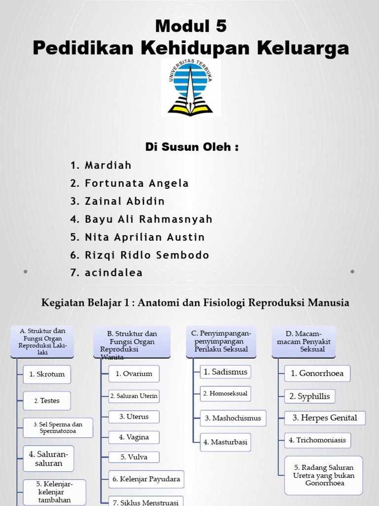 Modul 5 Ipa | PDF | Ilmu Sosial