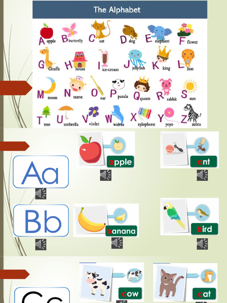 ABC's of English Alphabet | PDF