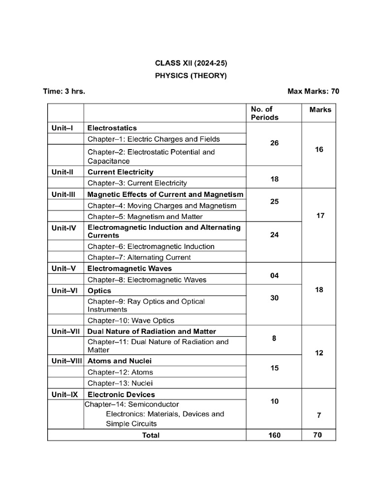 PDF Gallery - 20240525 - 142604 | PDF