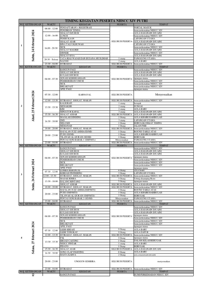 Jadwal Kegiatan NHSCC XIV 2024 | PDF
