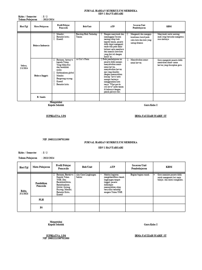JURNAL HARIAN KELAS 1 Sem 2 | PDF