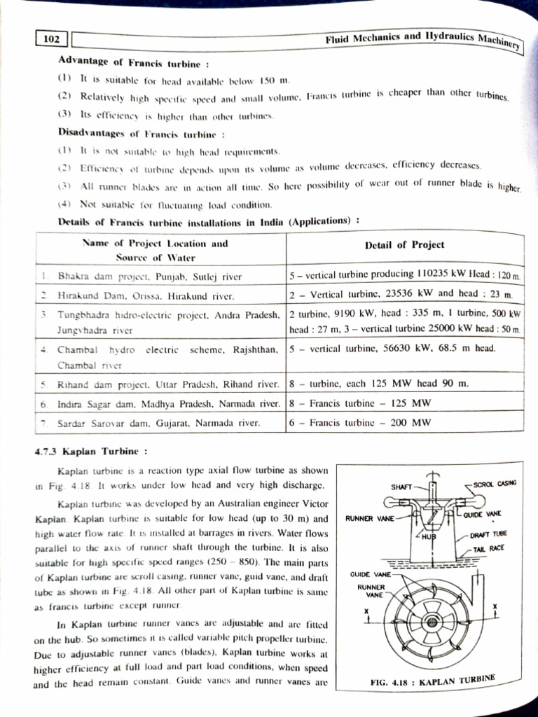 Adobe Scan Apr 01, 2024 | PDF | Energy Technology | Mechanical Engineering