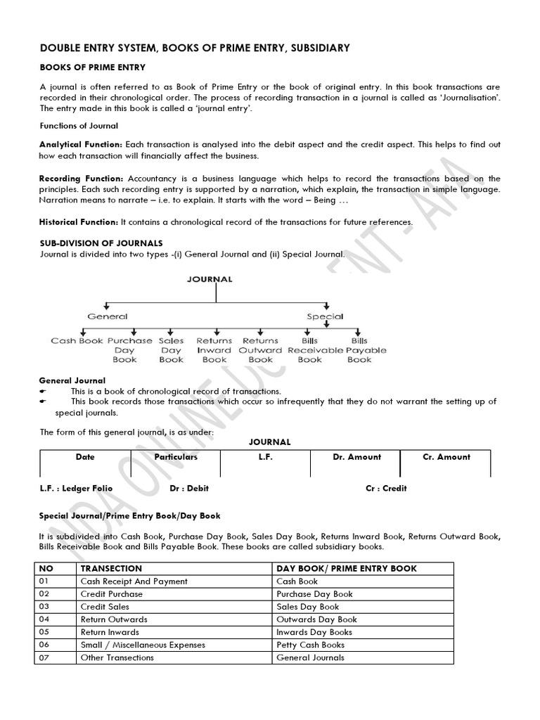 Prime Entry Book Tute 3 | PDF | Bookkeeping | Debits And Credits