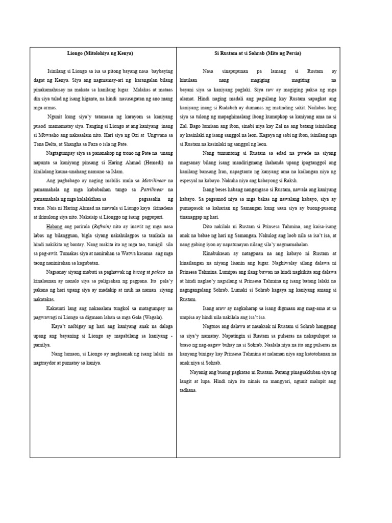 g10 - Feb 26 2024 Activity | PDF