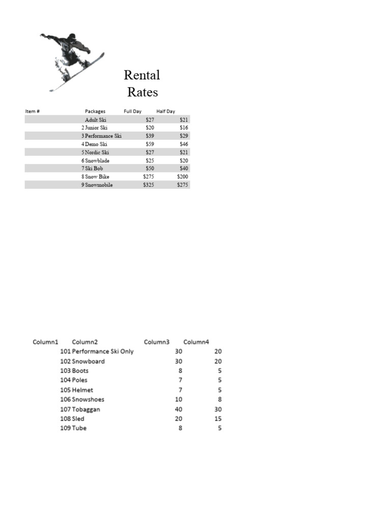 Book1 Excel Pdf Microsoft Excel Microsoft