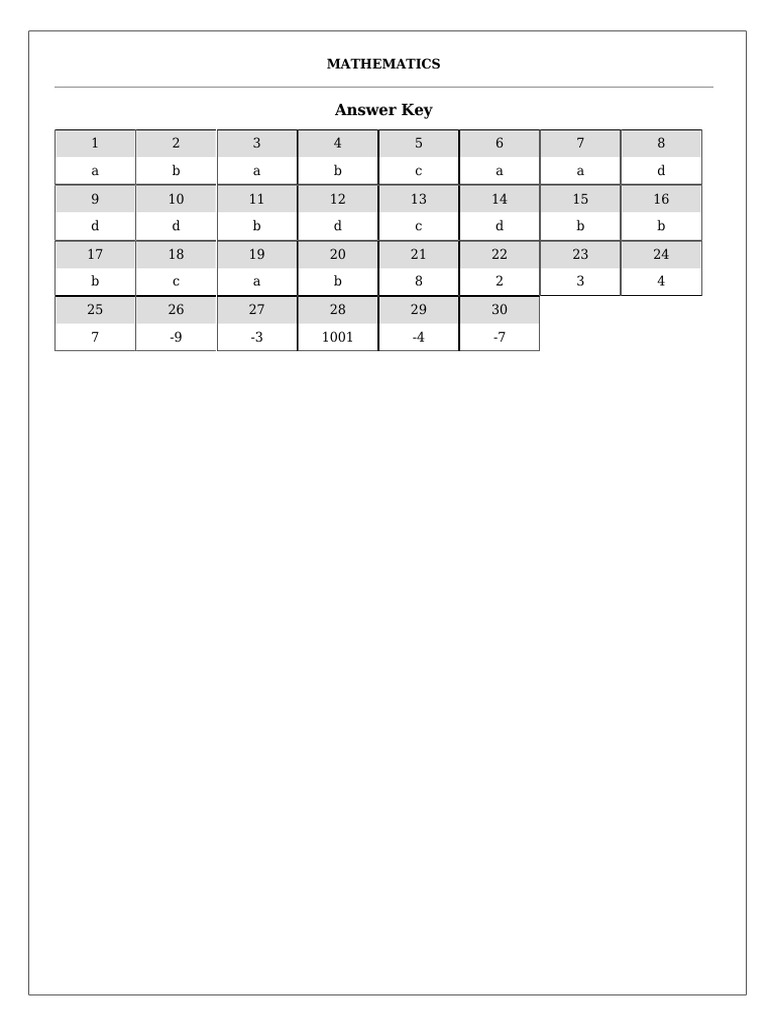 Answer Key | PDF | Line (Geometry) | Triangle