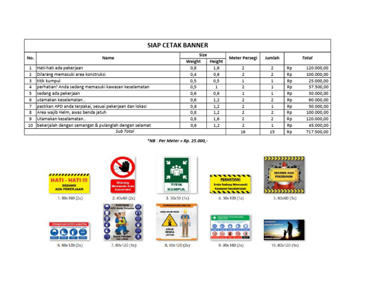 Cetak Banner Rambu-Rambu | PDF