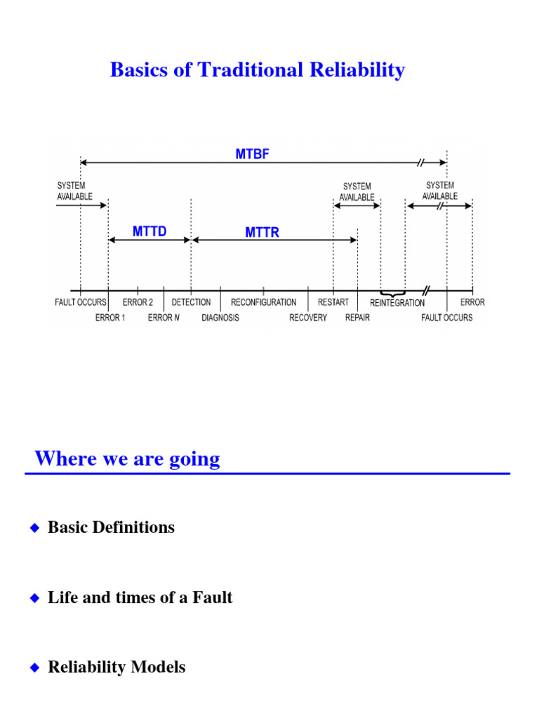 Basics of Traditional Reliability 1664685698 | PDF | Reliability ...