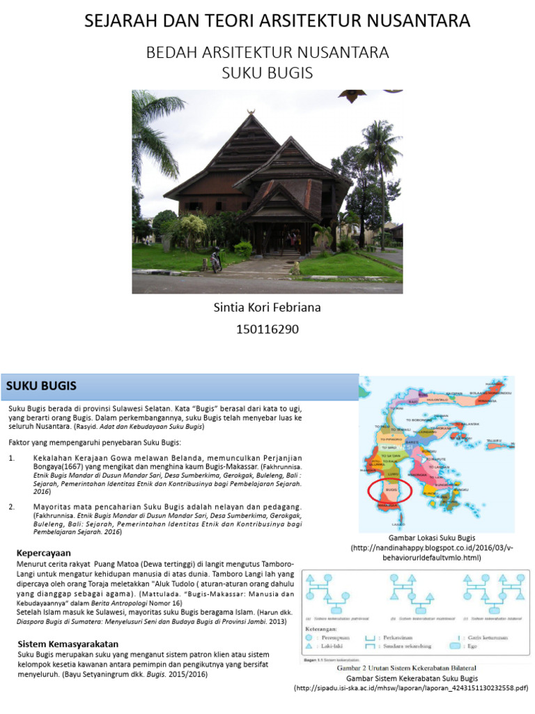 Sejarah Dan Teori Arsitektur Nusantara - Suku Bugis | PDF