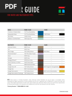 Industrial Motor Coating Guide | PDF | Vehicles