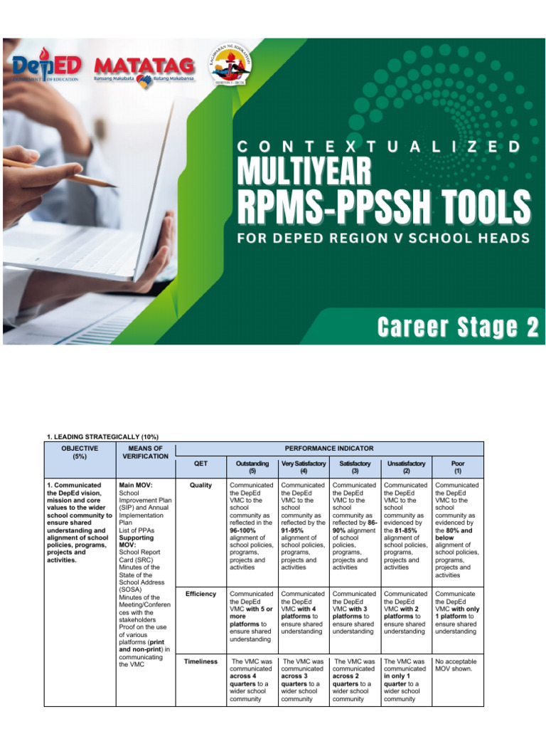 RPMS PPSSH CS2 | PDF | Waste Management | Pedagogy