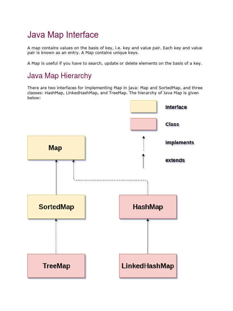 Java Map Interface Pdf Algorithms Computing 