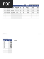 Costco Salary Ranges and Positions | PDF | Health Care
