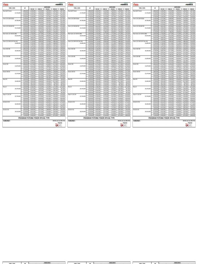 ADIRA (TB) 2 RIM | PDF