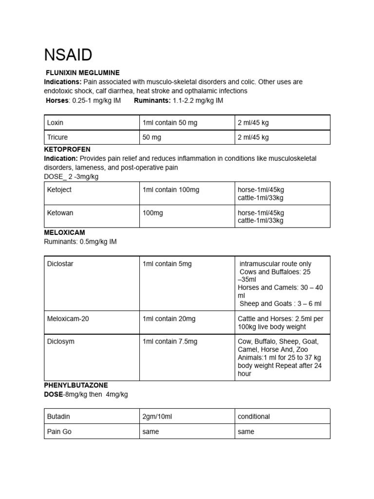 NSAID | PDF | Nonsteroidal Anti Inflammatory Drug | Inflammation