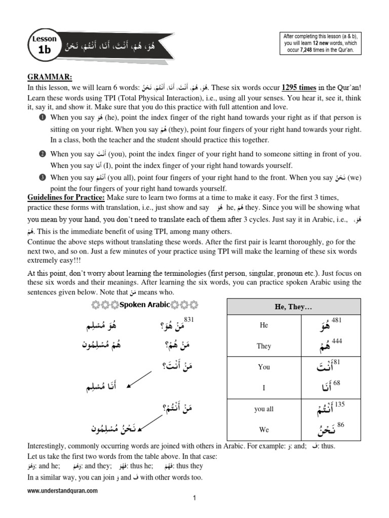 Lesson 1b English | PDF | Arabic | Linguistic Typology