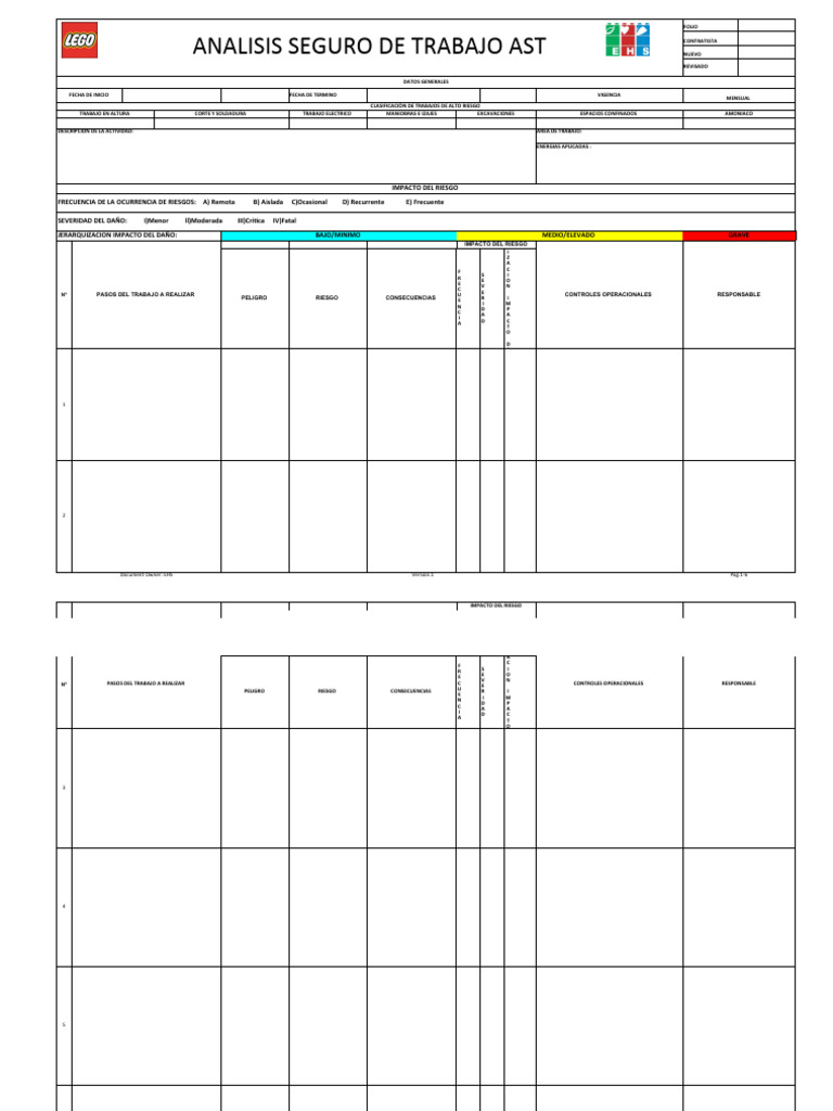 Análisis de Riesgo-Ast V.1 | PDF | Soldadura | Construcción