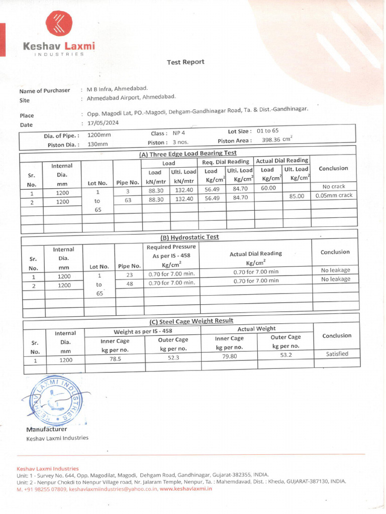 Test Report. M B Infra.1200np4 | PDF