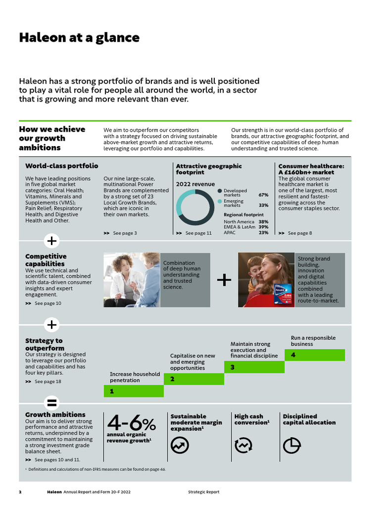 Haleon 2022AR Strategic Report - Pdf.downloadasset | PDF | Cost Of Living | Brand