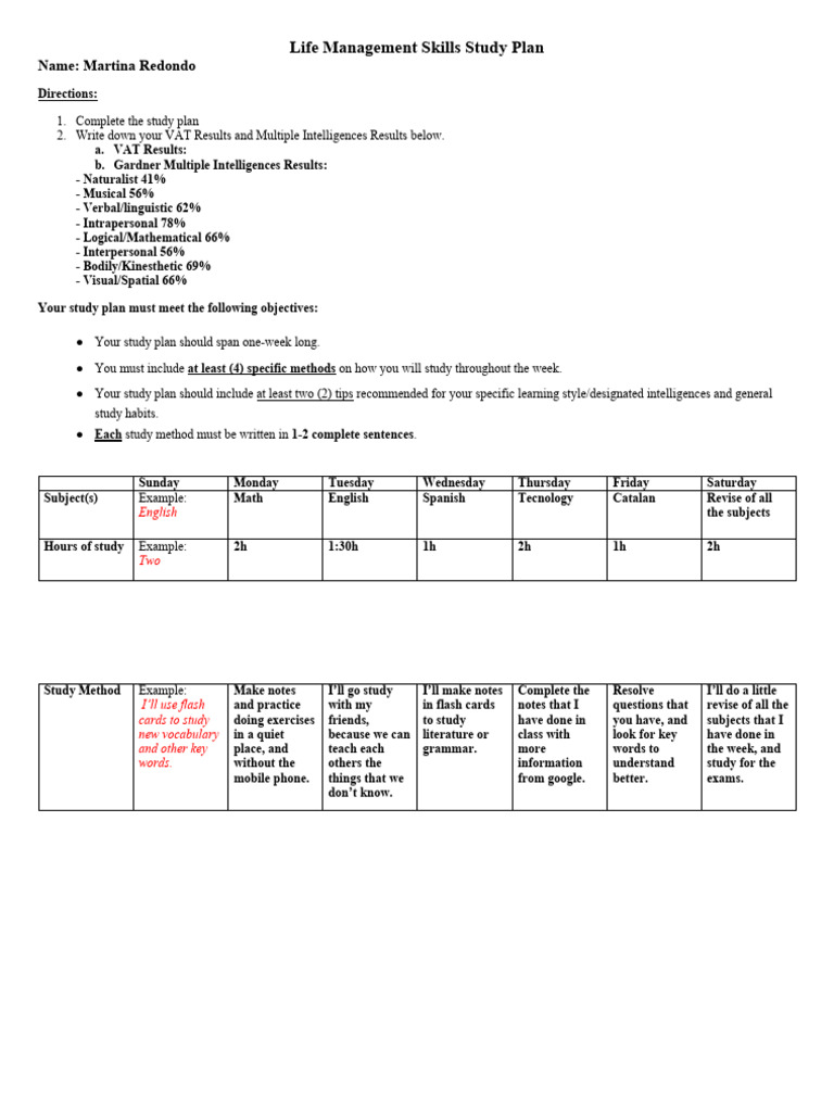 Life+Management+Skills+Study+Plan 2 - Martina Redondo | PDF | Behavior ...