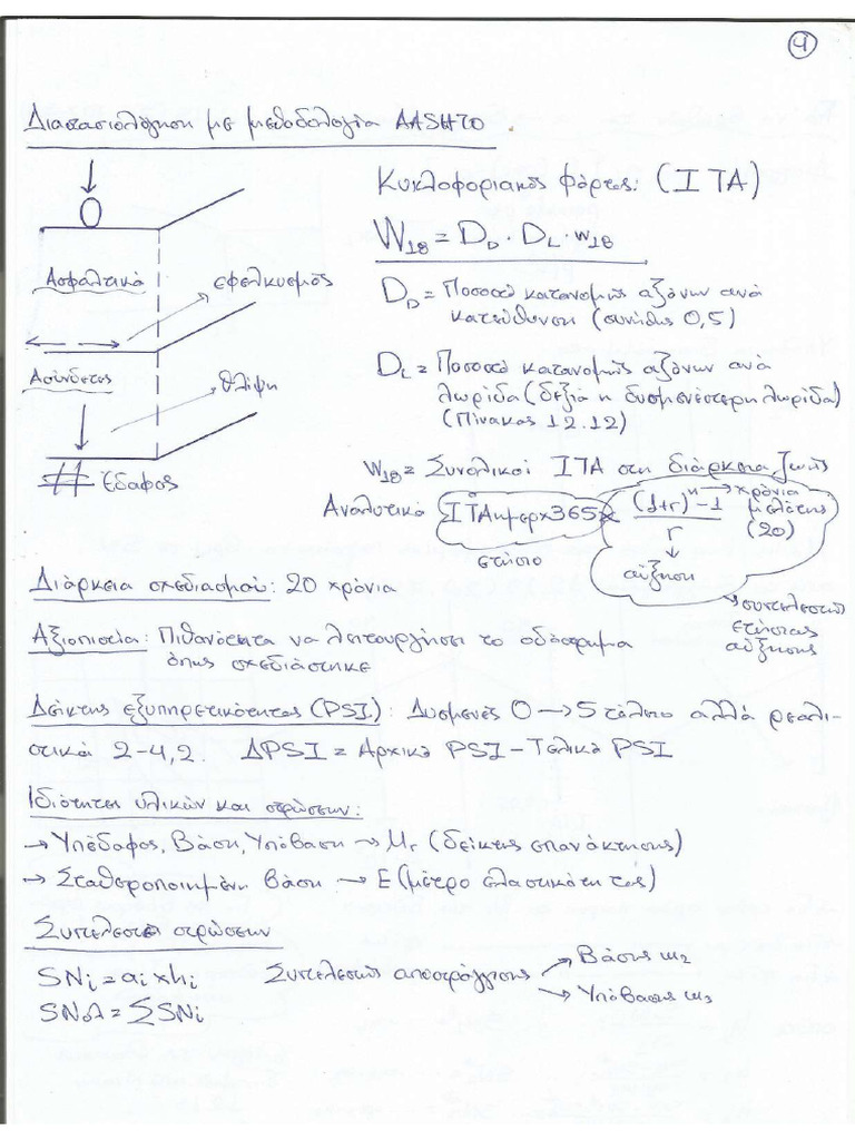 ΟΔΟΠΟΙΙΑ ΙΙ α | PDF