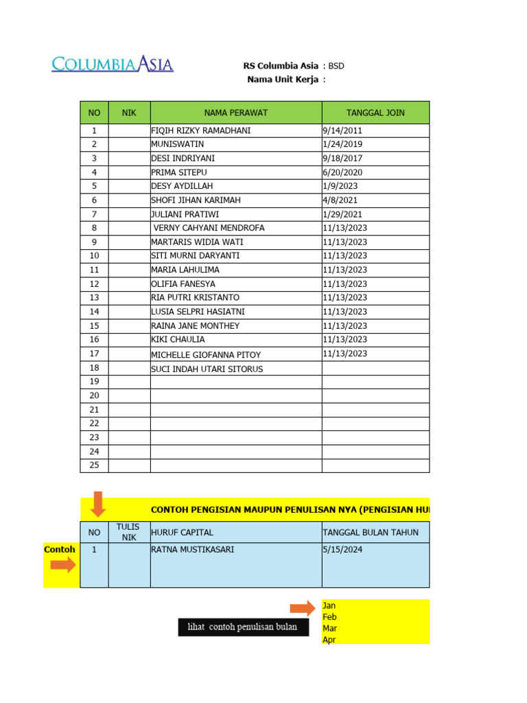 Data Perawat RS Columbia Asia BSD | PDF