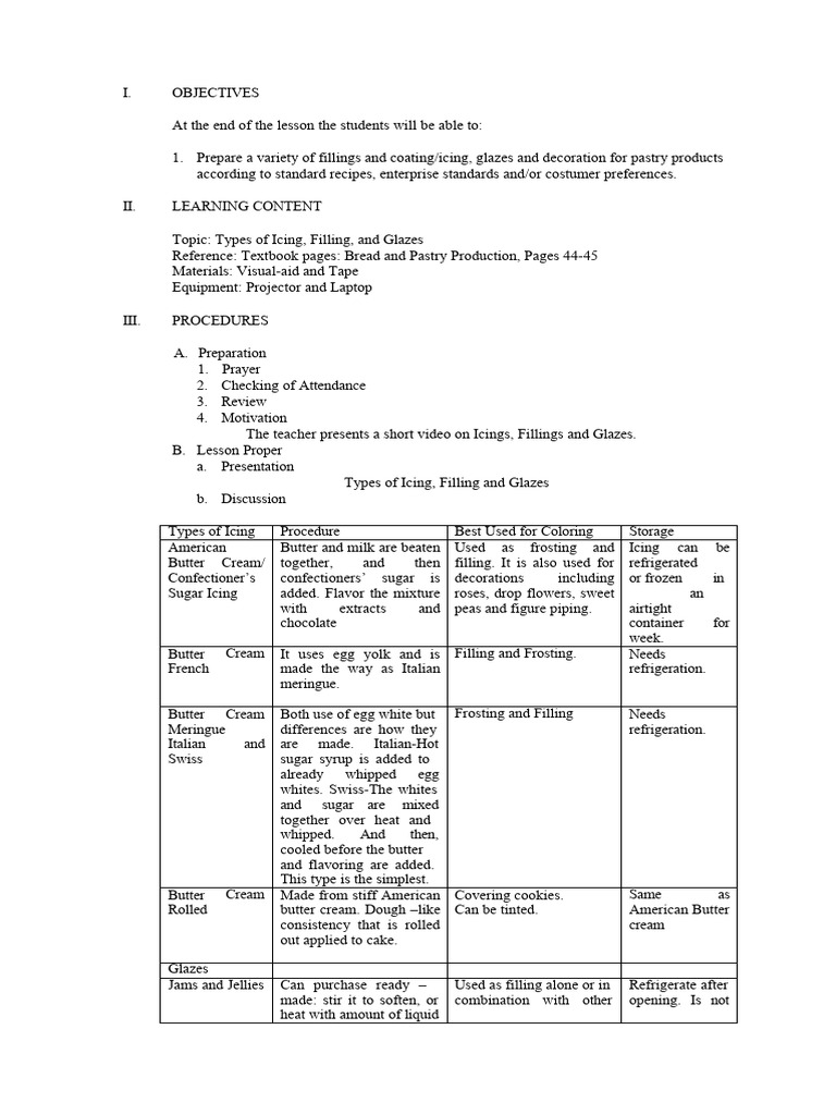 BPP Lesson Plan | PDF | Icing (Food) | Butter