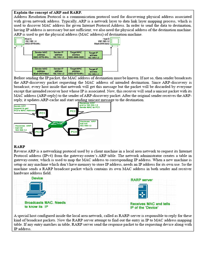 Computer Network QB - 2 | PDF | Transmission Control Protocol | Network Congestion