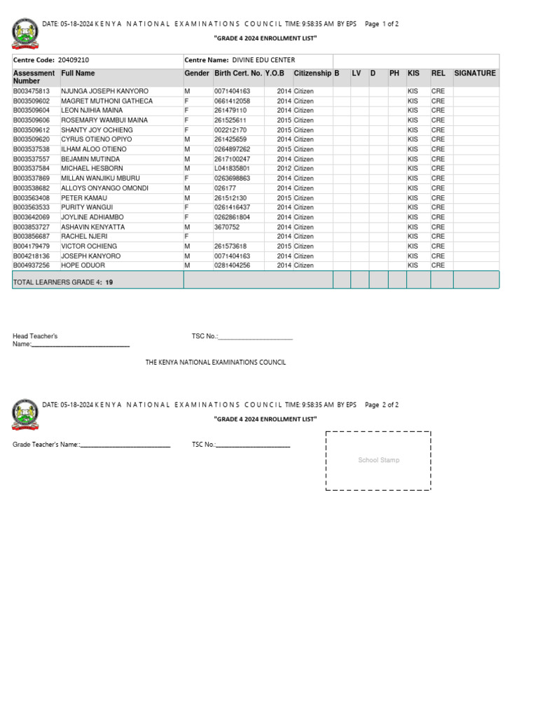 NCbaEnrollment List School | PDF