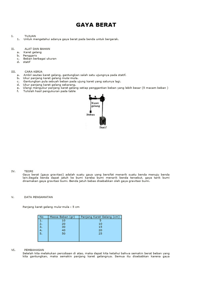 Gaya-Berat Compress | PDF