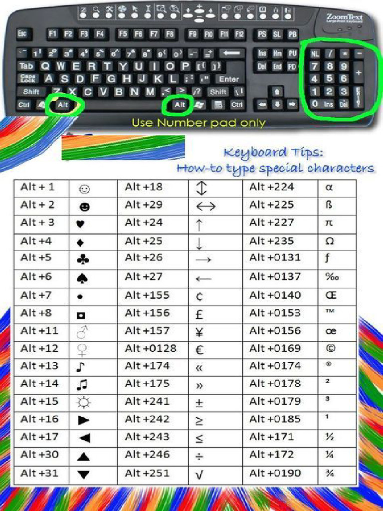 Shortcut Alt+Number | PDF