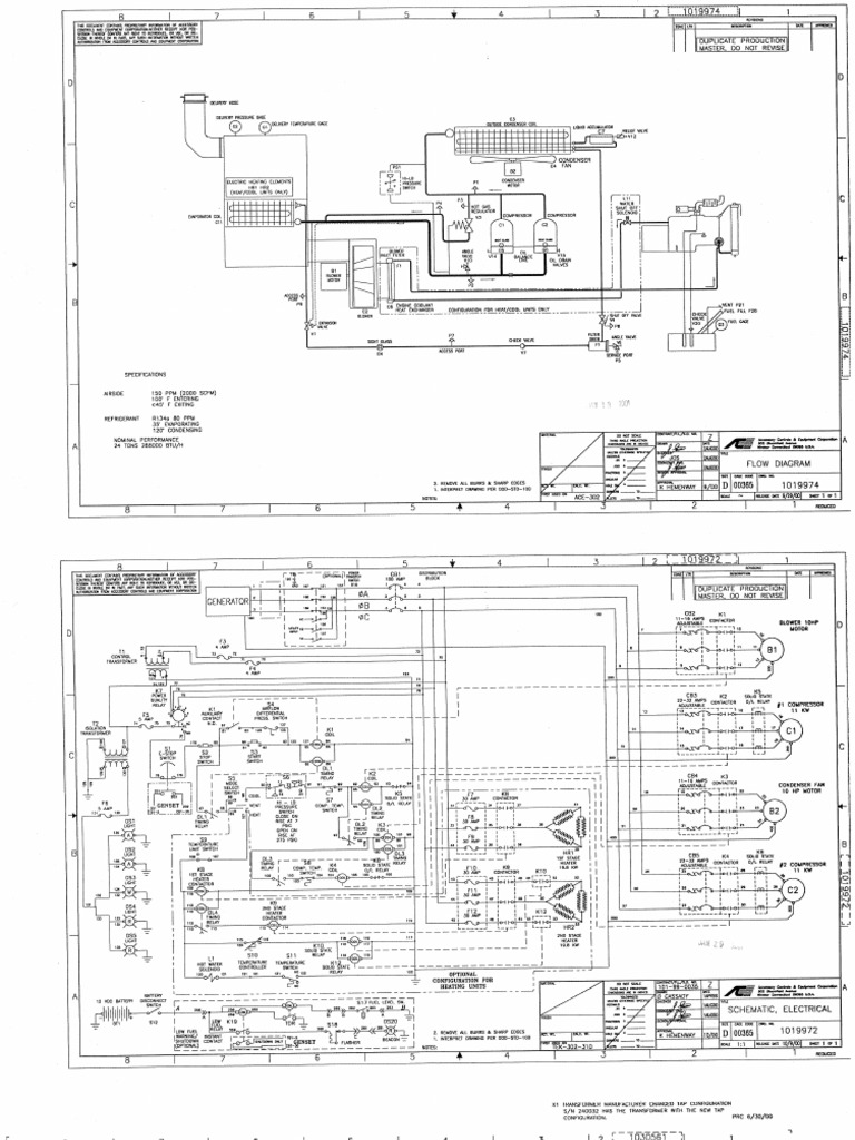 Cap.2 - Esquemas | PDF