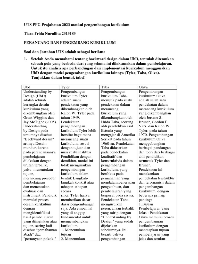 .UTS PPG Prajabatan 2023 Matkul Pengembangan Kurikulum | PDF | Karier & Perkembangan